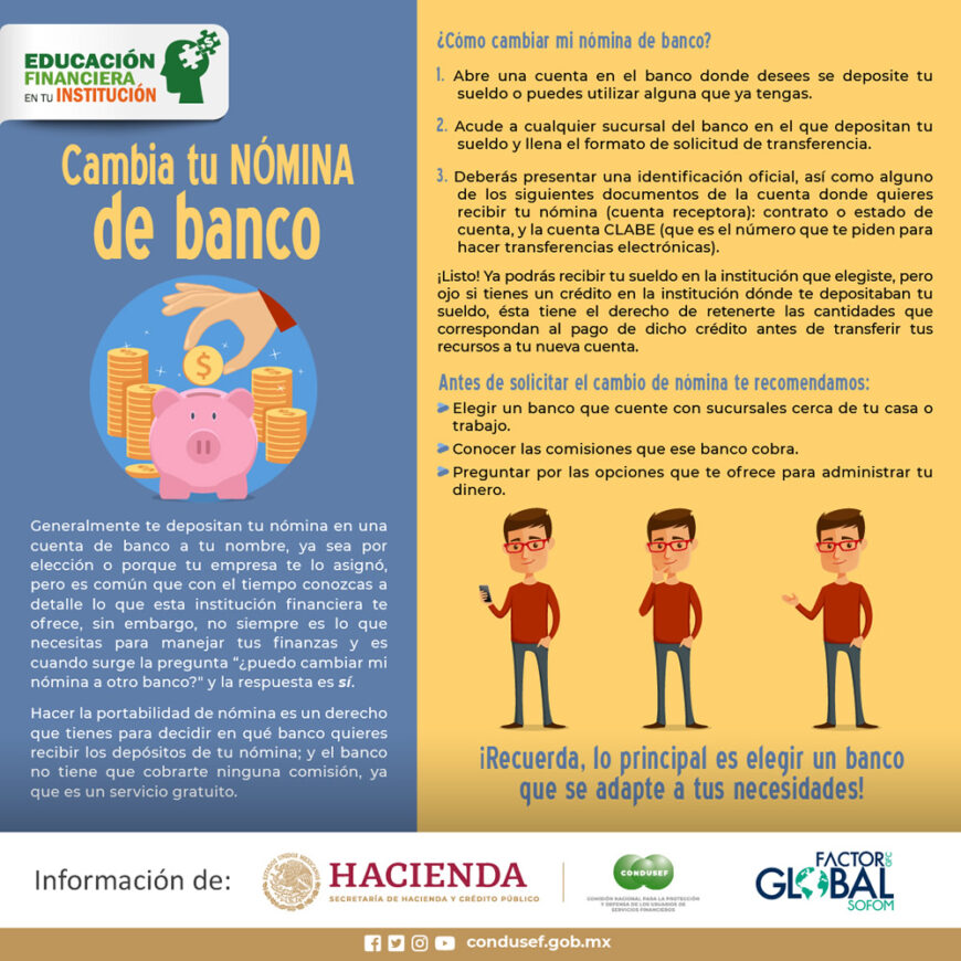 Noticias - Factor GFC Global - SOFOM