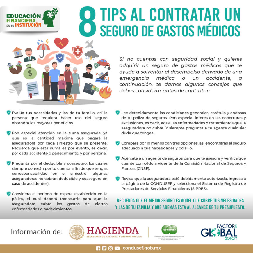 8 Tips al contratar un seguro de gastos médicos 🏥 - Factor GFC Global - SOFOM