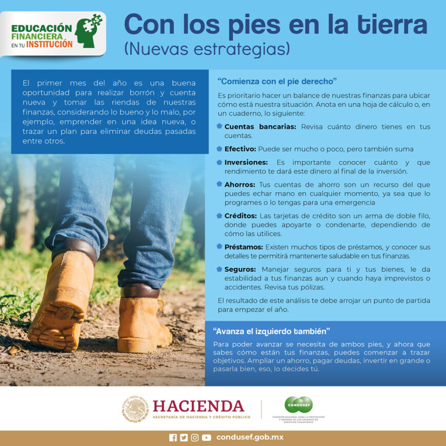 Noticias - Factor GFC Global - SOFOM