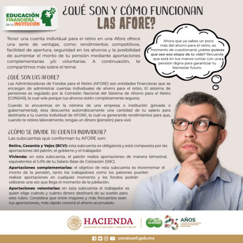 Noticias - Factor GFC Global - SOFOM