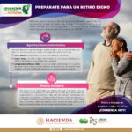 Noticias - Factor GFC Global - SOFOM