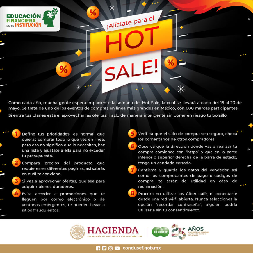 Noticias - Factor GFC Global - SOFOM