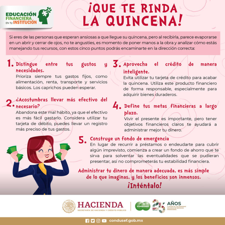 Noticias - Factor GFC Global - SOFOM