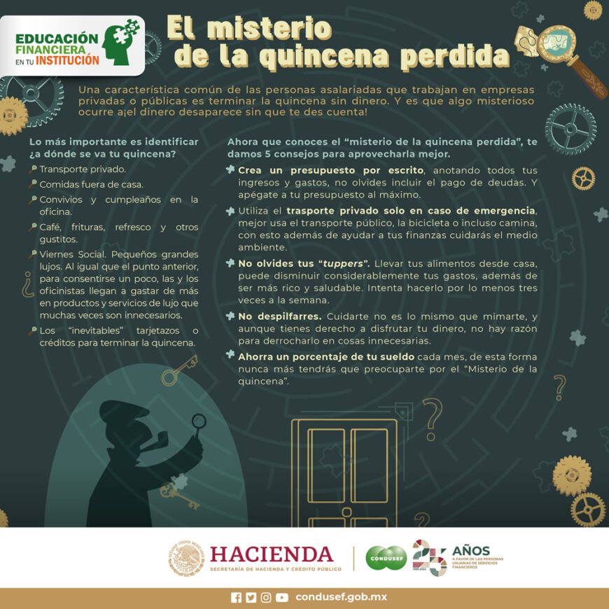 Noticias - Factor GFC Global - SOFOM